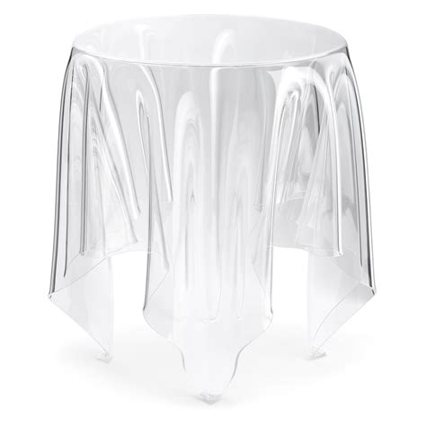 Illusion Table1 Derlook