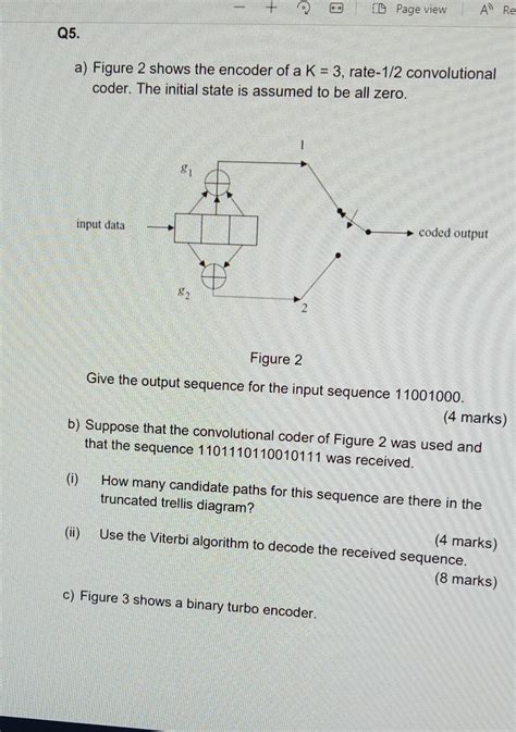 Solved L Page View A Re Q A Figure Shows The Encoder Chegg
