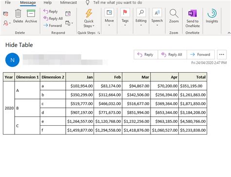 How To Build Html Pivot Table In Nprinting Nprinting Adventures