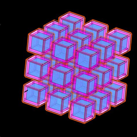 data partition of 3d mpi process download scientific diagram