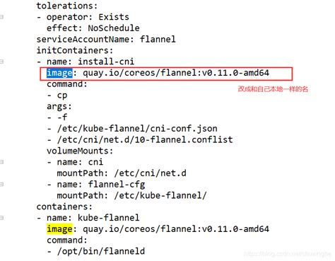 K8s 6443 Was Refused 排查思路the Connection To The Server 1270016443