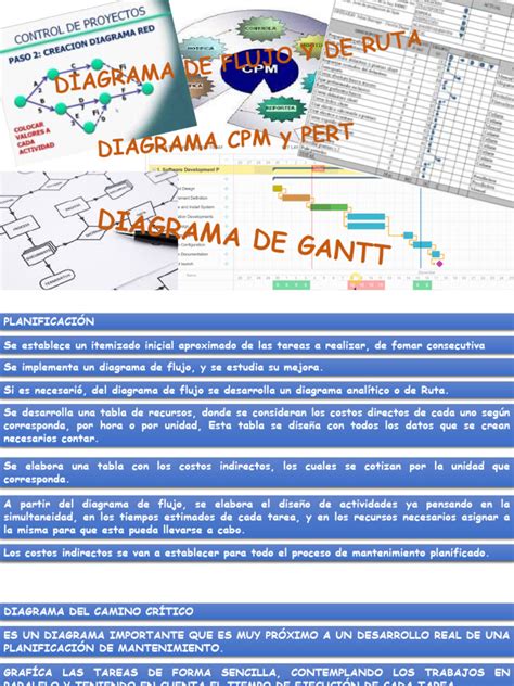 Clase Diagrama Cpm Pdf Planificación Informática