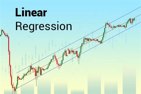 Kupas Tuntas Cara Menggunakan Indikator Linear Regression Channel