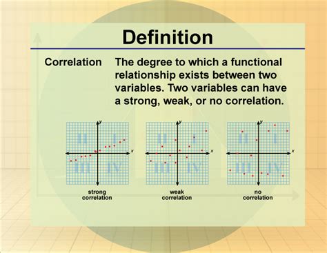Correlation Definition Statistics 11 Correlations Definitions: A