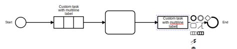 Labels For EmojiTasks Issue 3 Bpmn Io Bpmn Js Example Custom Elements GitHub