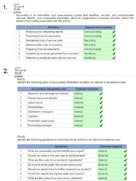 Mgmt 026 Connect Chapter 1 Homework Hq Pdf Accounting Taxes