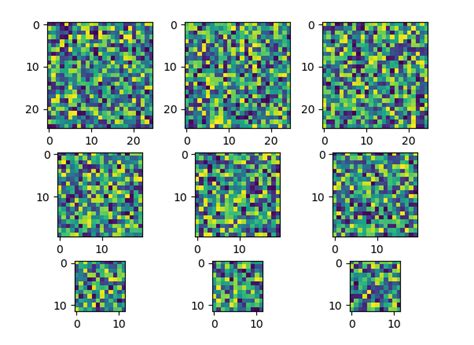 Python How To Make The Size Of Subplot Equally Stack Overflow