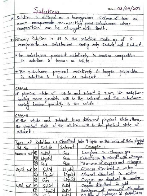 Solution Scl Note Pdf