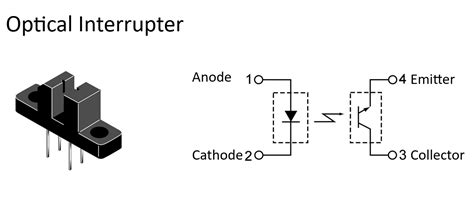 github razgaleh precision motor control arduino based command line