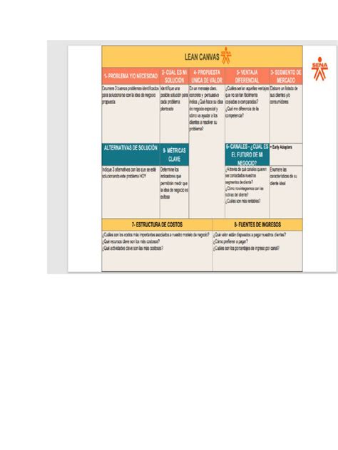 Formato Lean Canvas Pdf