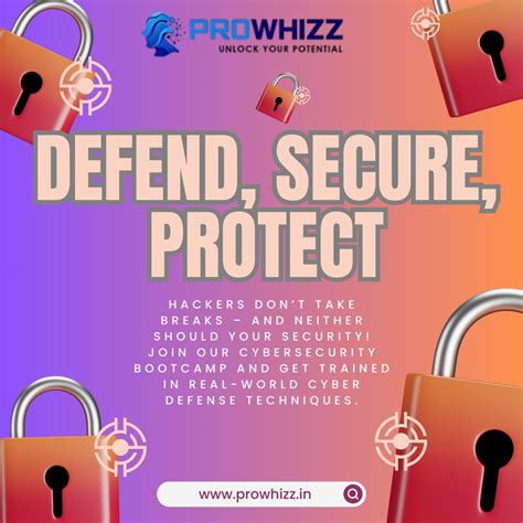 Cybersecurity Staysafeonline Techskills Dataprotection Prowhizz Prowhizz