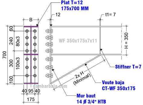[5] Sambungan Struktur Baja Profil Wf 350 Dan Pehitungan Biaya Gambar Baja