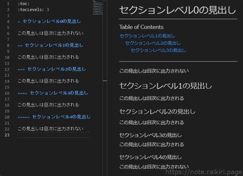 目次を操作する5つの設定 Asciidoc