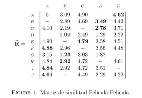 Matrices Labeling The Rows Of A Matrix With Letters TeX LaTeX Stack Exchange