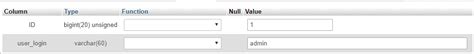 How To Change WordPress Username WPKlik