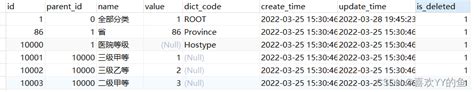 Springboot用mybatis Plus的lectlistwrapper无法查到数据的原因 Csdn博客