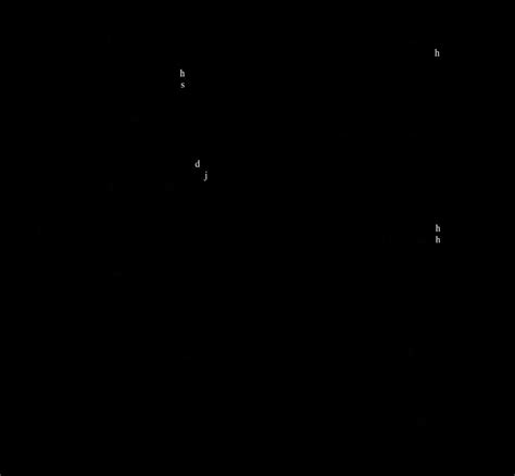 Ga A And Pso B Algorithm Comparative Flow Chart 39 Download