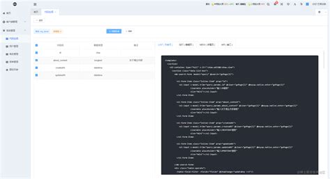 一个 开箱即用 个人博客全栈系统项目！vuenodeexpressmysqlsequlizeuniapp 书中枫叶 博客园
