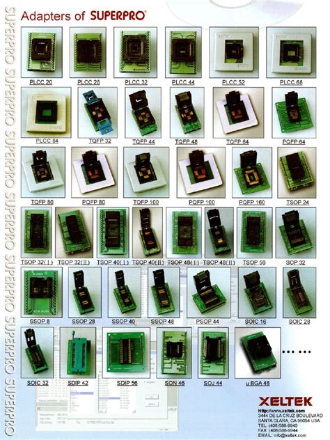 Adapter Data Sheet Pdf