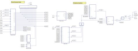 Feeder Protection Relay Example