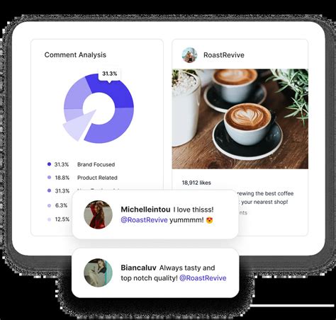 Social Listening Api