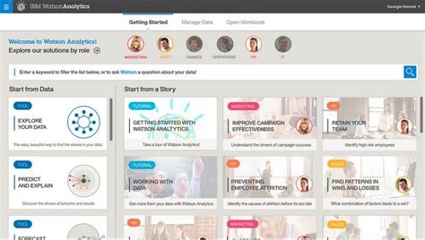 Ibm Watson Analytics Open For Business In 2024 Reviews Features