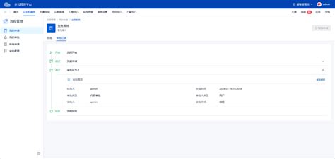 流程管理 云主机服务 Zstack Cmp用户手册 Zstack Cmp产品文档 Zstack Cmp 4 0 0 Zstack Cloud