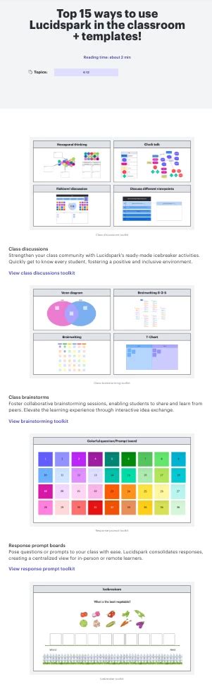 New Blog Post Top 15 Ways To Use Lucidspark In The Classroom Community