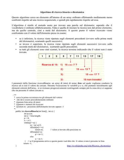 Algoritmo Di Ricerca Binaria O Dicotomica Questo Algoritmo Cerca Un