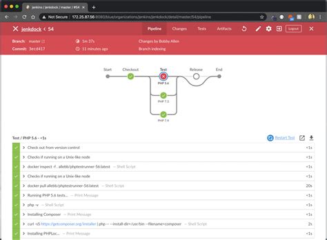 Jenkins Pipelines Docker Build Agents And Running Unit Tests Against