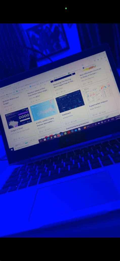 Hertechtrialacademy Hertechtrail Tableaupublic Tableaudesktop Dataanalyticsjourney Ruth Bello