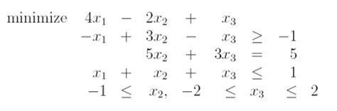 Solved Minimize X X X X X X X X X X X Chegg Com