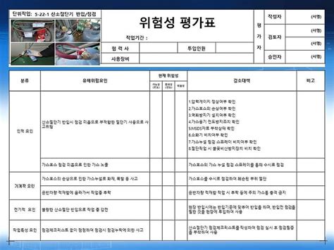 도배작업 위험성평가 양식