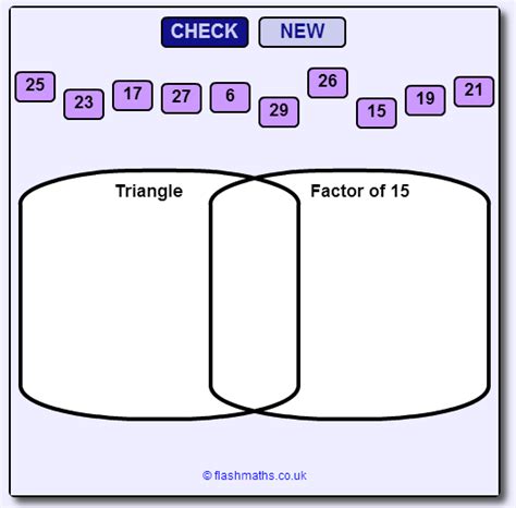 Resourceaholic New Gcse Sequences