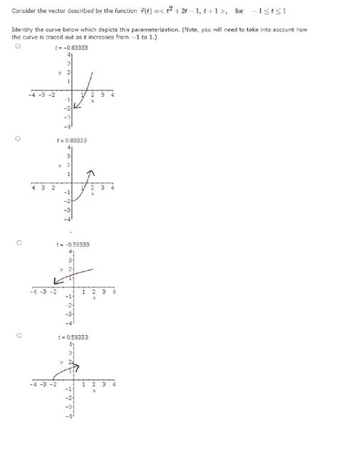 Solved Consider The Vector Described By The Function Rt