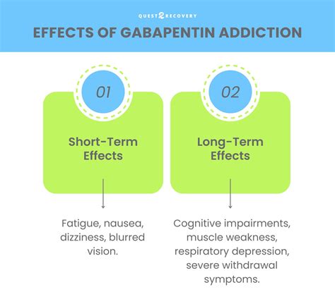 Gabapentin Addiction Symptoms Effects Treatment And Prevention Quest 2 Recovery