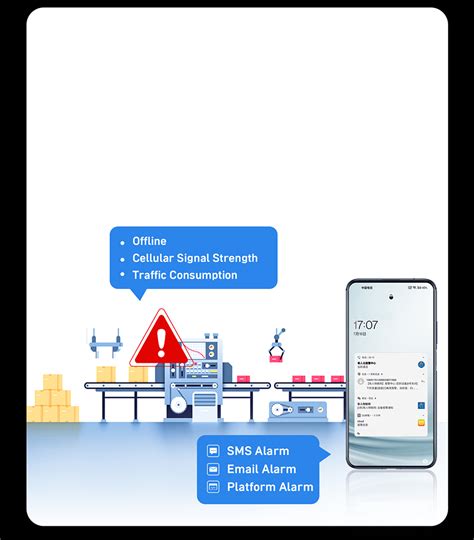 G Industrial Cellular Router Best Wifi Cellular Router Pusr Iot