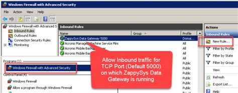 How To Import Rest Api In Sql Server Call Json Xml Soap Service Zappysys Blog