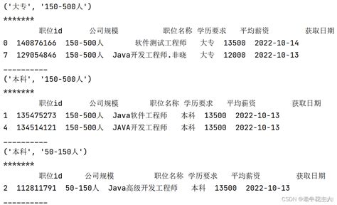 Python Dataframe 基于groupby分组后的数据转dataframemob6454cc623087的技术博客51cto博客