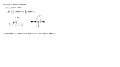 Solved 5 Compute The Following Convolution A Using