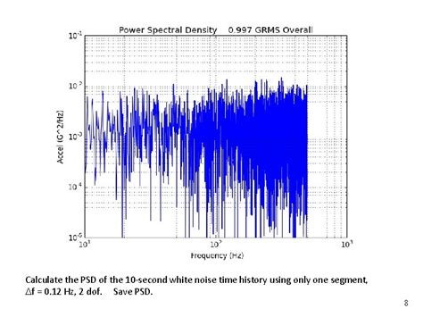 Unit 12 Vibrationdata Power Spectral Density Functions Of