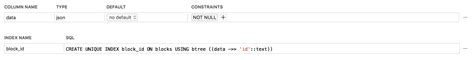 Sql Postgres Json Upsert With Version Conflicts Stack Overflow