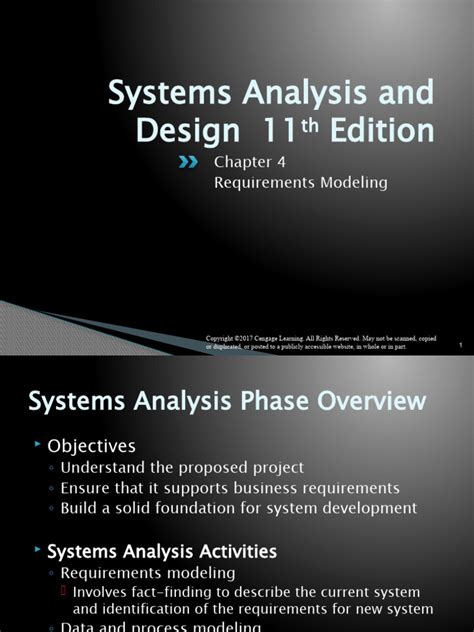 chapter 4 5 requirements modeling dfds updated pdf information