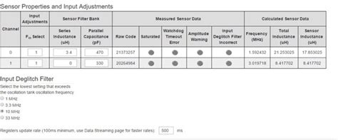 ldc1612evm ldc1612evm sensor data streaming sensors forum sensors