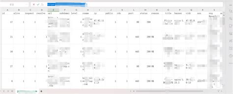 漏洞挖掘 记一次spring横向渗透springboot 渗透 Csdn博客