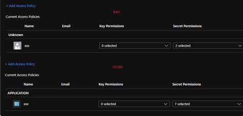 Keyvault Access Policy Spn Razure
