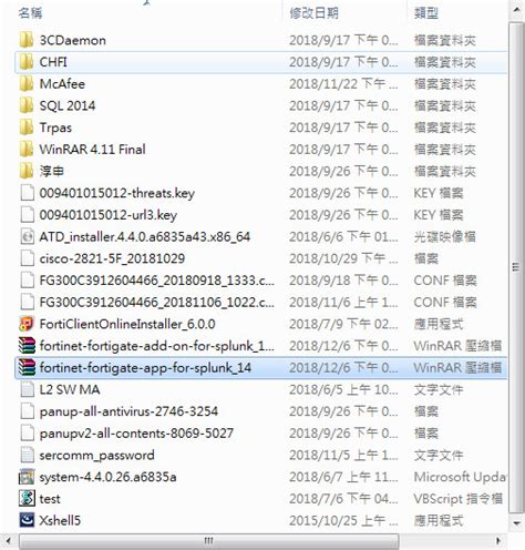 [fortinet] Fortigate Deploy Log To Splunk Ruthlu的小筆記
