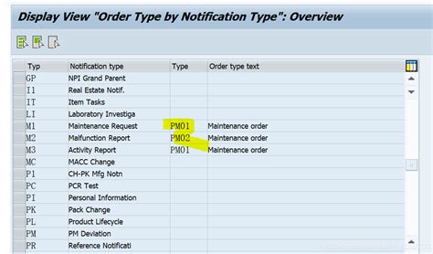 sap pm 初级系列10 维护通知单相关的配置 sap pm订单类型 分配定义编号范围组 csdn博客