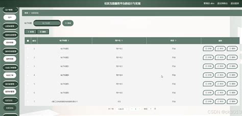 Springboot社区互助服务平台的设计与实现12rh0（程序源码数据库调试部署开发环境）社区互助平台 Csdn博客