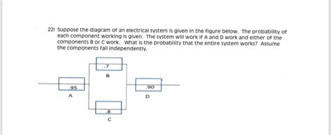 Solved 22 Suppose The Diagram Of An Electrical System Is